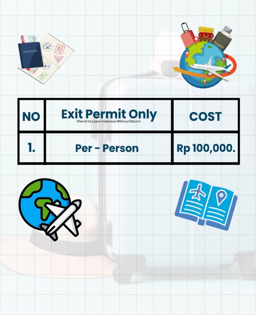 Adjustment of Immigration stay permit non tax state revenue, check this ...